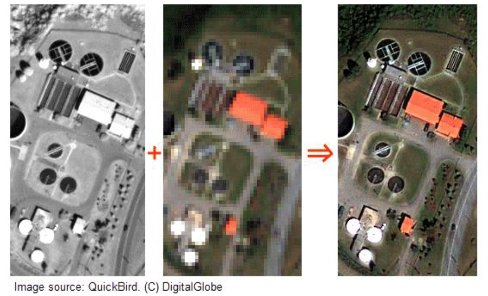 Pan Sharpening – Remote Sensing ITS